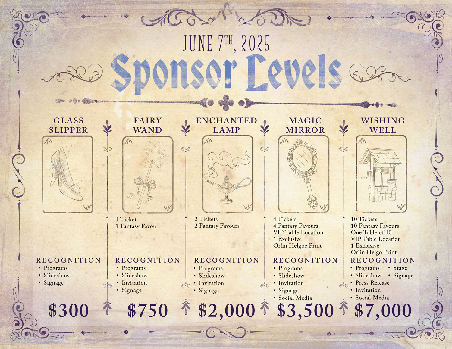Gala Sponsor Levels | Sangre de Cristo Arts and Conference Center